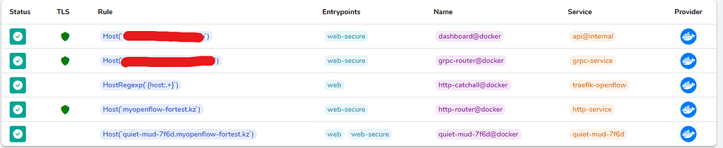 Unusual problems openflow - OpenCore - OpenIAP