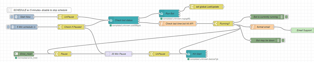 Node-RED Agent Seemingly can't kill OpenRPA process - OpenCore - OpenIAP
